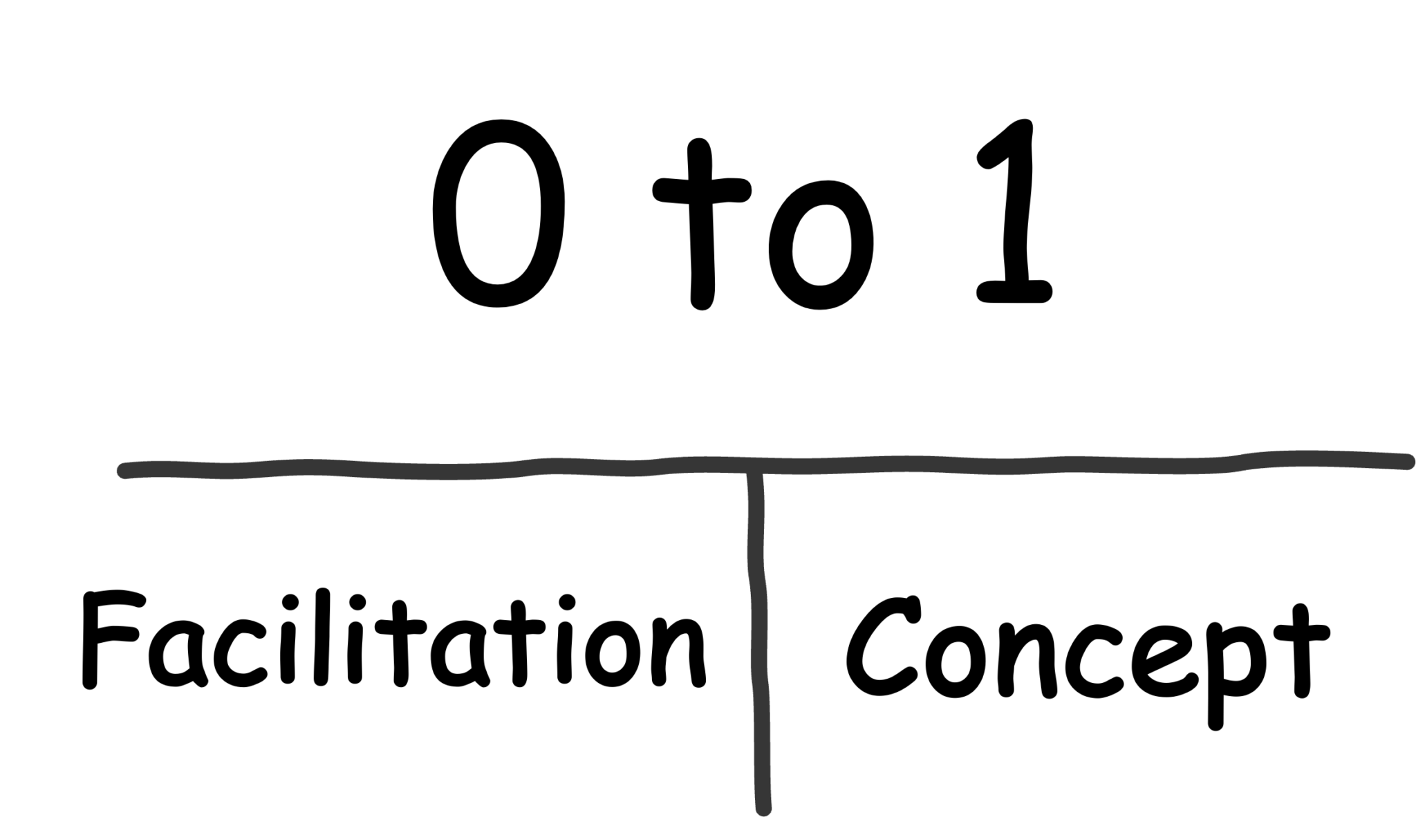 COMPANY PROFILE | focit Inc.